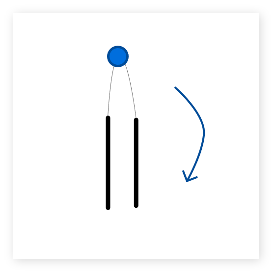 Diabolo Trick Nr. 2: Around the world – Diabolo Ratgeber